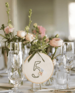 50 Unique Wedding Table Number Ideas That Guests Will Notice - Wedding ...